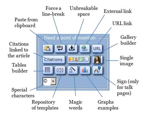 Edit Window Offline MediaWiki Code Editor Documentation