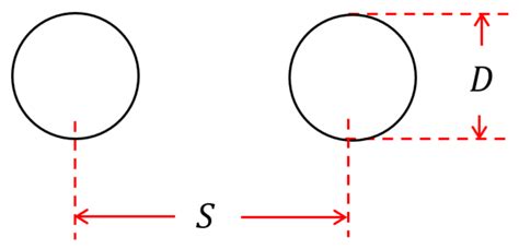 The Center To Center Distance Download Scientific Diagram