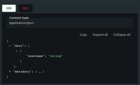 Response Model With Default Value Of Empty List Not Showing In Docs · Issue 4718 · Fastapi