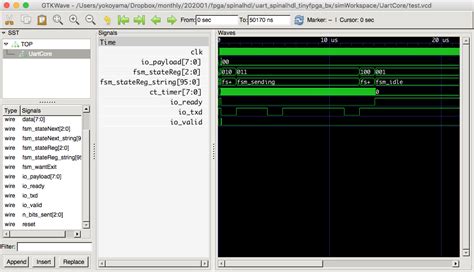 Spinalhdl Uart を作って Fpga で動かす（その1） • Iot ソフトウェア設計のファームロジックス 相模原