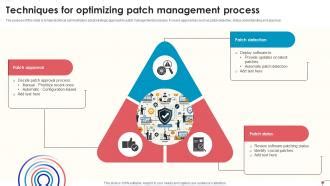 Techniques For Optimizing Patch Management Process PPT Slide