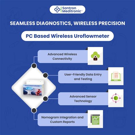 Santronmeditronic Uroflowmetry Wirelessprecision Medicaldevices Urology
