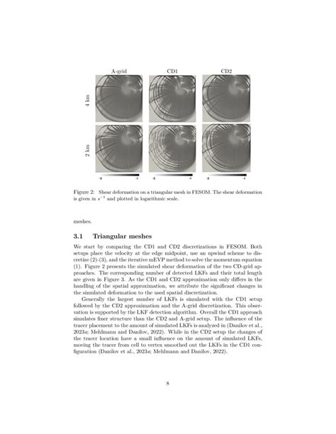 Simulating Sea Ice Deformation In Viscous Plastic Sea Ice Models With Cd Grids Deepai