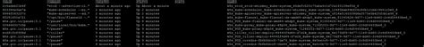 Docker Unable To Delete All Pods In Kubernetes Clearrestart