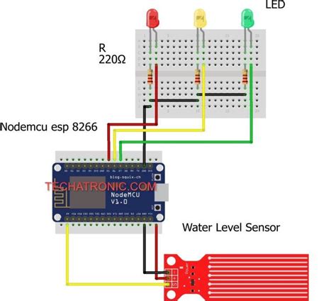 Nodemcu Tutorial On Water Level Sensor Nodemcu Tutorial