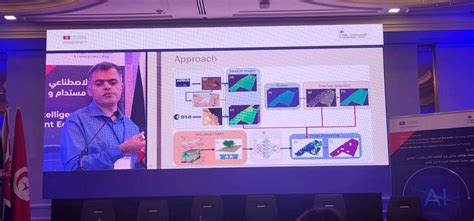 Abdelaziz Kallel On Linkedin My Presentation Regarding Our Work In Remote Sensing In