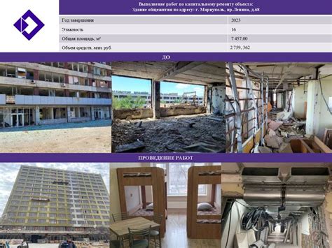 Выполнение работ по капитальному ремонту объекта Учреждение общего образования №65 на 1200 мест