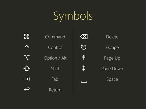 Multiple Cursors In Sublime Text Pdf Technology And Computing
