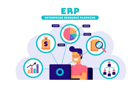 Types Of Sap Projects Highbar Technocrat Limited