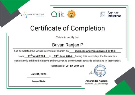 Buvan Ranjan P On Linkedin 🌟 Excited To Share That I Have Successfully Completed The Smart Bridge