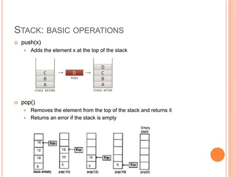 data structures and algorithms lab3 ppt