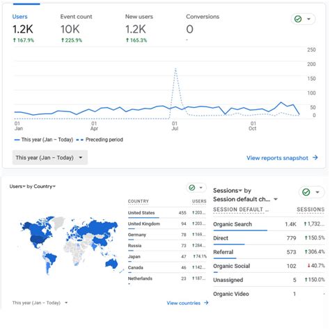 Thank You For The Free Tool Its Rewarding And Rewarding 3rdparty