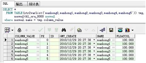 Oracle与Mysql应用总结 51CTO COM
