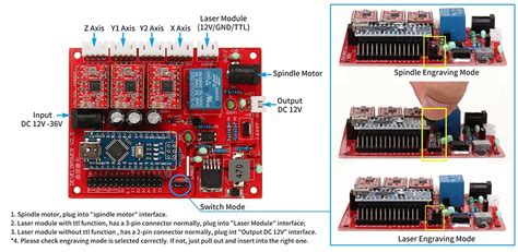 New Board Wiring Help Needed · Issue 659 · Arkypitalasergrbl · Github