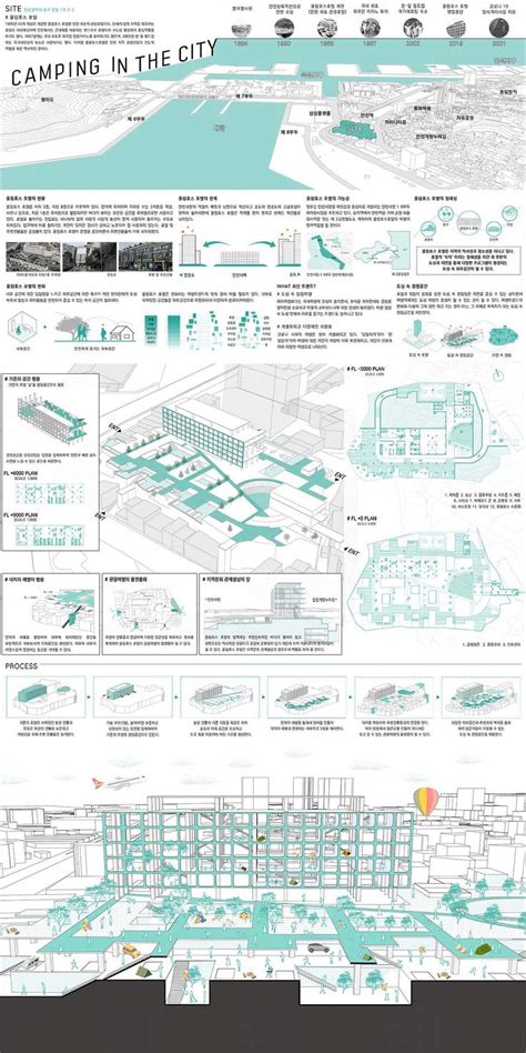 2022 대한민국건축대전 수상작 발표 C3korea 건축 포스터 건축 프리젠테이션 건축 도표