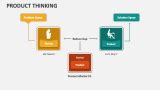 Product Thinking PowerPoint Presentation Slides PPT Template