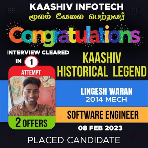 Kaashiv Infotech On Linkedin Congrats 🤝💐👏🏻 Lingesh Waran Job Profile Software Engineer