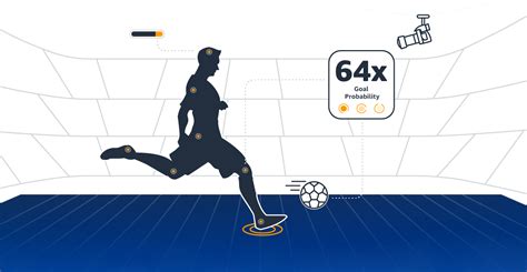 Tech Predictions For 2023 And Beyond All Things Distributed