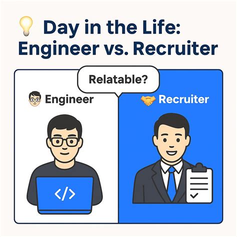 Techlife Recruiterlife Engineerlife Workplacehumor