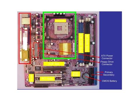 Hardware Components Ppt