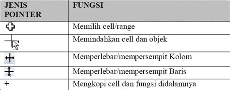 Mengenal Interface Ms Excel Bieyozysalsabila