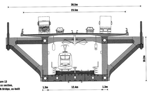 cross section of the main span in the Øresund bridge download