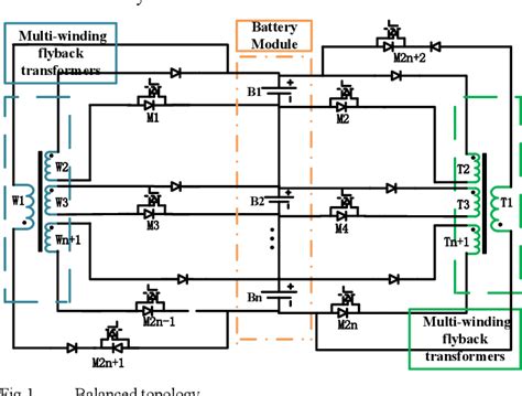 Figure 1 From A Dual Target Battery Equalization Control Strategy Based On Multi Winding Flyback