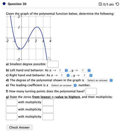 solved given the araph of the polvnomial function below