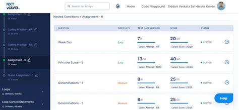 Met My Daily Goal Of Learning Loops In Python Venkata Sai Harsha Kalyan Siddani Posted On The