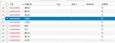 Easyui Datagrid 多选 选中行或者选中框事件处理easyui Datagrid多选 Csdn博客
