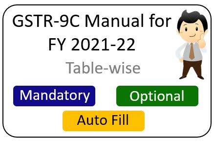 GSTR 9C Manual Instructions For FY 2021 22