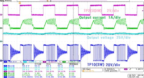 TPS EVM Current Waveform Confirmation Power Management Forum Power Management TI E E