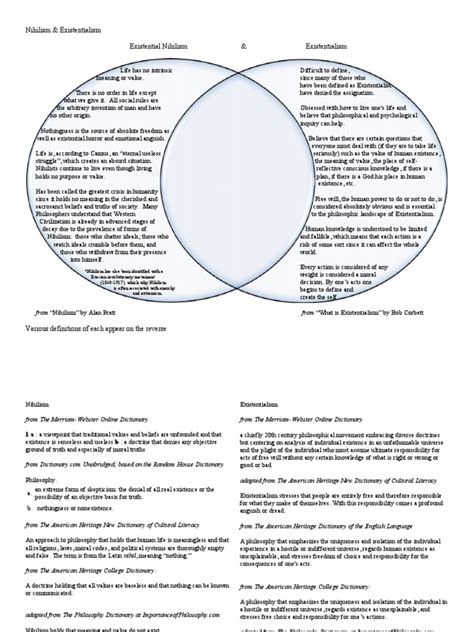 Nihilism Vs Existentialism Pdf Existentialism Nihilism