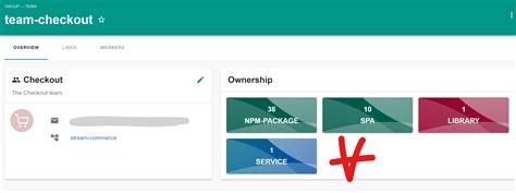 Support Systems In Ownershipcard Component · Issue 7806 · Backstage