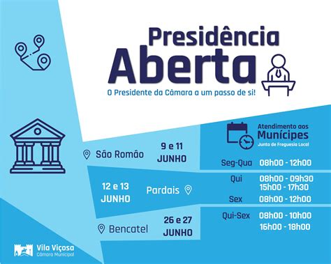 Município De Vila Viçosa Added Município De Vila Viçosa