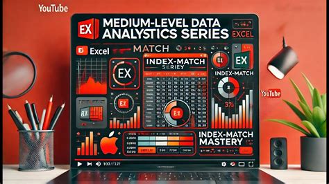 5 Master Excel With Index And Match Functions Dynamic Data Lookup Tutorial Youtube