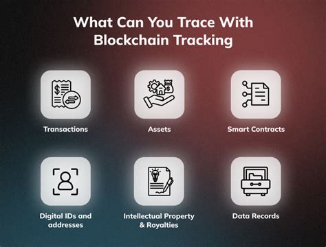 Enhance Transparency With Blockchain Tracking Solutions