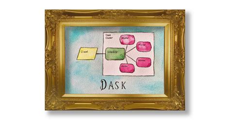 Easily Connect To Dask From Outside Of Saturn Cloud Saturn Cloud Blog