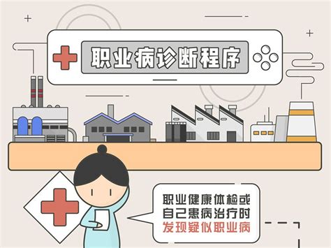 可视化 职业病诊断程序 补药脸 站酷ZCOOL