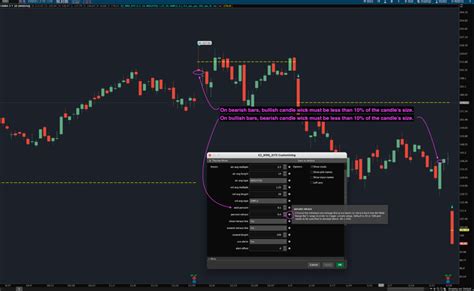 Thinkorswim Download Site Thinkscripts And Indicators For Tos