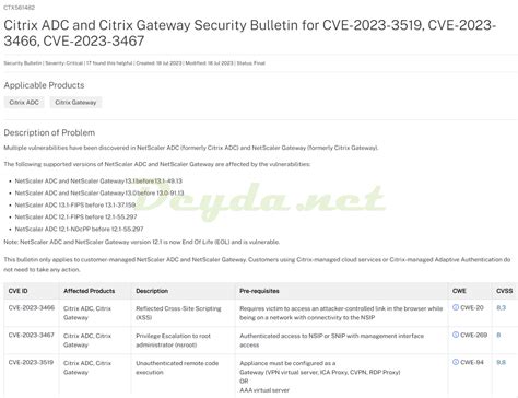 Checklist For Netscaler Citrix Adc Cve 2023 3519