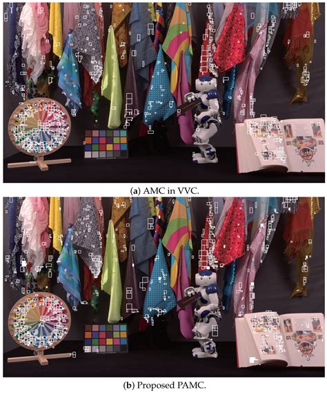 Design Of Efficient Perspective Affine Motion Estimationcompensation For Versatile Video Coding