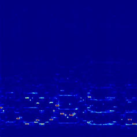 Weakly Supervised Audio Separation Via Bi Modal Semantic Similarity