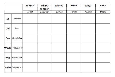 Grid Based Questions At Abbey Bracy Blog