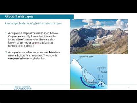 Arete Diagram