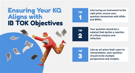 What Is An Ib Knowledge Question