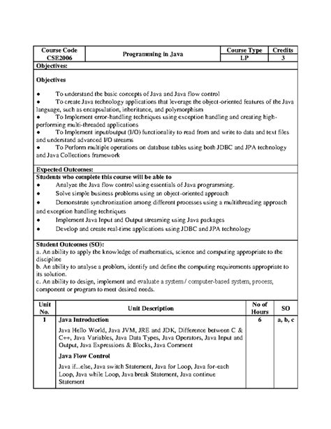 Cse2006 Programming In Java Lp 10 8 Cse2006 Programming In Java Lp 1