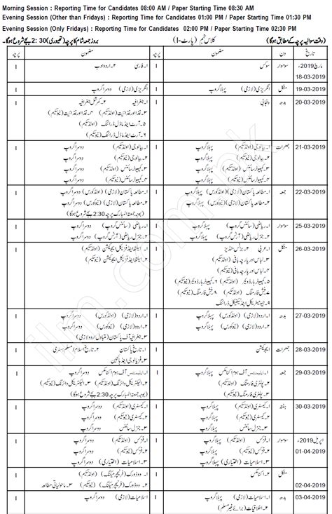 BISE Gujranwala Board Date Sheet 9th Class 2019