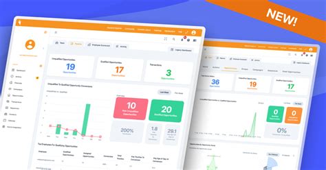 NEW Carrot CRM Efficiently Manage Real Estate Leads Deals