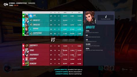 Best Brig Comp Round Ever Holy Rbrigittemains